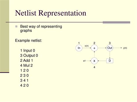 Murugappan Senthilvelan May Th Ppt Download