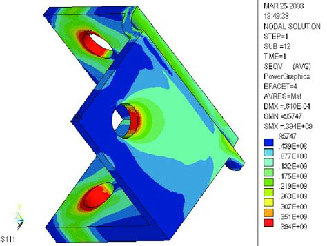 Joint Model After Nonlinear Fe Analysis Load P30 Kn Von Mises Download Scientific Diagram
