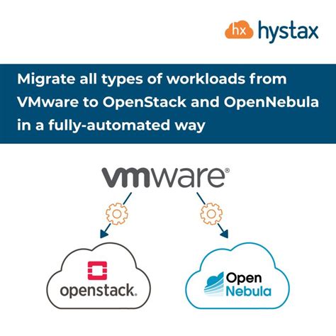 How To Migrate Workloads From Vmware To Openstack Hystax Posted On