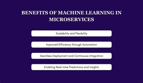 Machine Learning In Microservices Key Insights