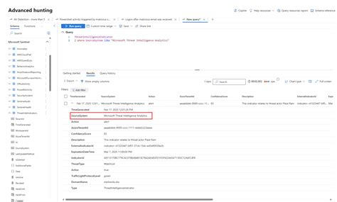 Use Matching Analytics To Detect Threats Microsoft Sentinel