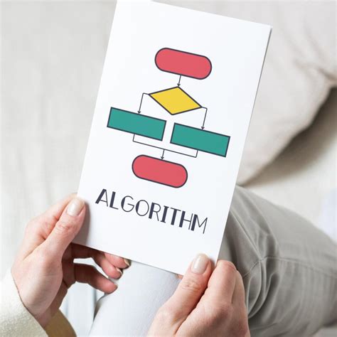 Code Posters Algorithm Set Of 3 Technology Poster Computer Science Wall