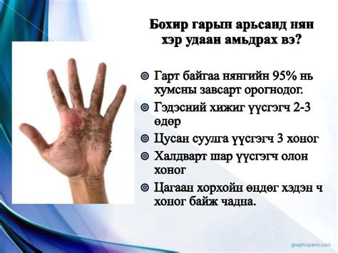 Гарын ариун цэврийн талаархи судалгаа