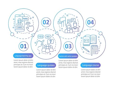 Premium Vector Language Learning Vector Infographic Template Lessons With Native Speaker