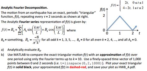 solved the motion from an earthquake has an exact periodic