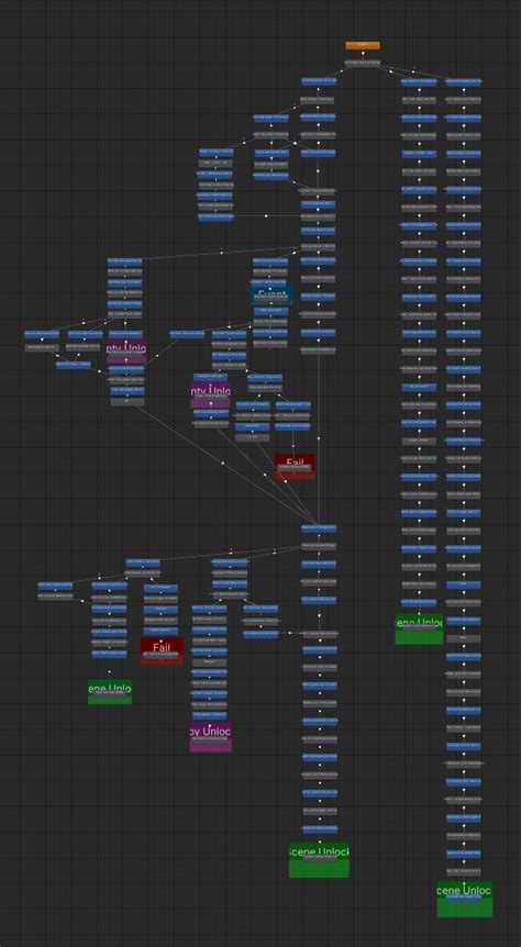 Working With AI For Dialogue Slut Seducer VR By Ameripon