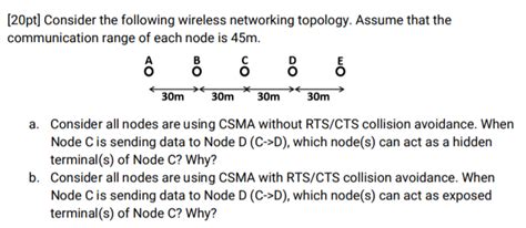 Solved Pt Consider The Following Wireless Networking Chegg