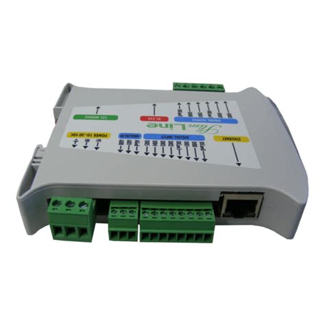 Modulo CPU PLC SlimLine LogicLab Compact Ethernet IEC61131 3
