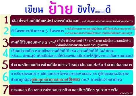 ดาวน์โหลดเลย รวมตัวอย่างเอกสารการเขียนย้ายครู ไฟล์เวิร์ด Doc แก้ไขได้ พร้อมปกสวยๆ ดาวน์โหลดฟรี