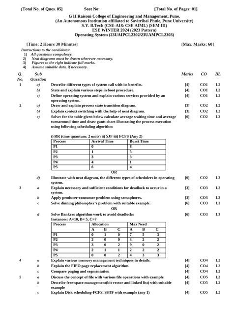 operating system pdf computing computer programming