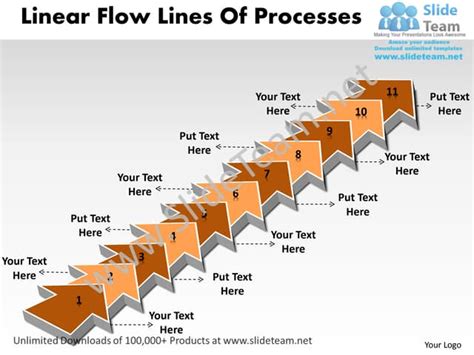 Ppt Linear Demo Create Flow Chart Powerpoint Lines Of Processes