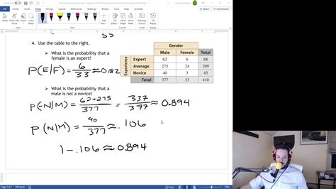 Two Way Tables Examples Youtube