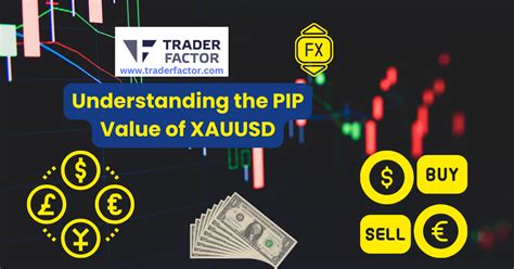 Pip Value Of Xauusd