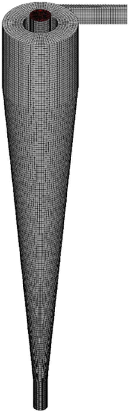 The Meshes Of Hydrocyclone Download Scientific Diagram