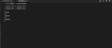 Diff View State Is Not Restored Properly Issue Microsoft Vscode GitHub