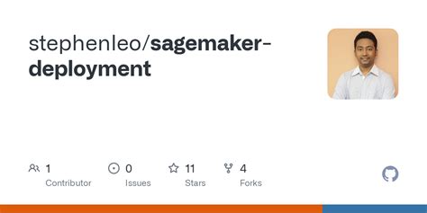 github stephenleo sagemaker deployment