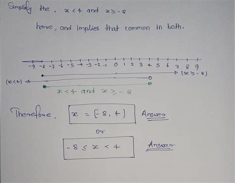 [solved] simplify the inequality graph it write it in interval
