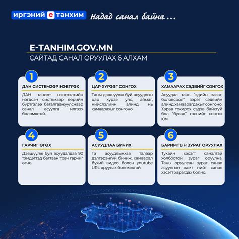 E Mongolia платформд эмийн жорын мэдээлэл үйлчилгээ шинээр нэвтэрлээ · E Mongolia Academy