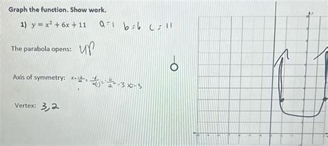 Answered Graph The Function Show Work 1 Y X 6x 11 The Parabola Opens