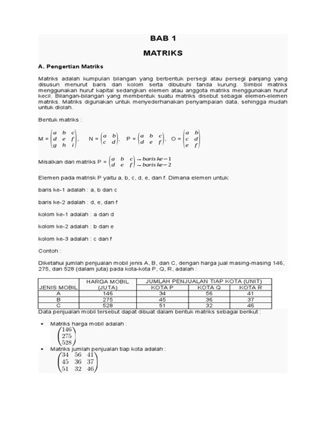 Lkpd Matriks Pdf