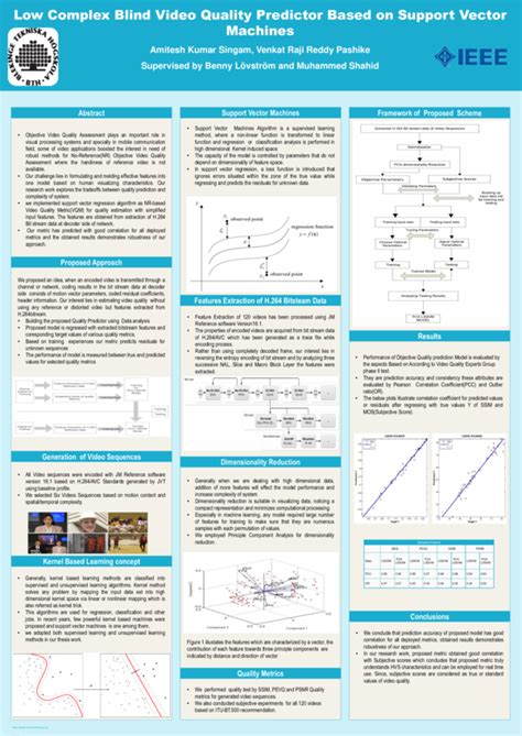 pdf low complex blind video quality predictor based on support vector