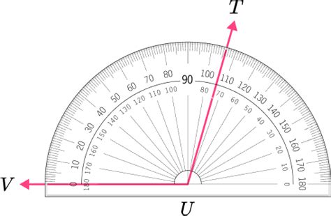 Measuring Angles Math Steps Examples Questions