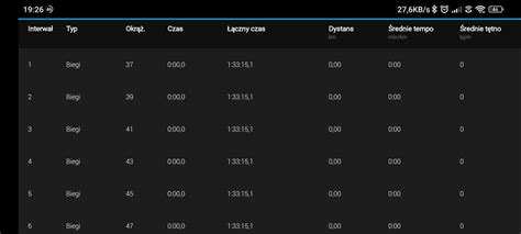 Garmin Connect Statistics After Running Steps Hr Data Etc Broken After Horizontal View