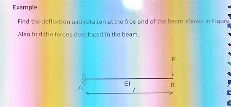 solved examplefind the deflection and rotation at the free