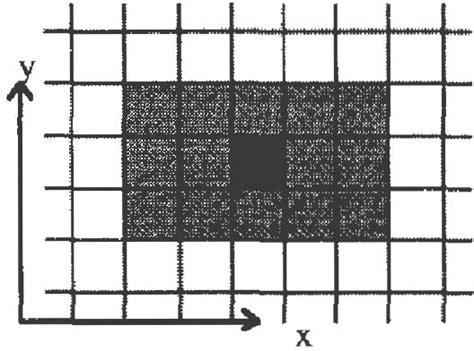 Grid Representation Of A Position And Its Associated Error Download Scientific Diagram