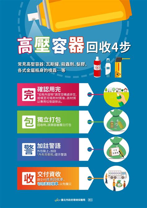 臺北市政府環境保護局環保稽查大隊 環保新聞 中秋賞月趣 臺北市垃圾正常收運