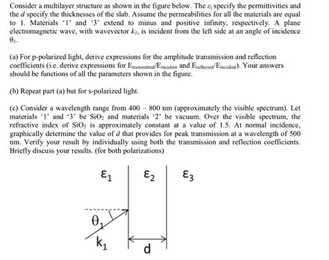 Solved Consider A Multilayer Structure As Shown In The Figure Below