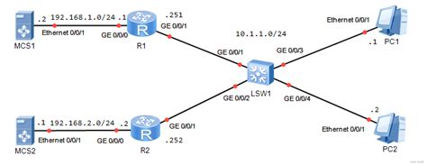 9 3 igmpv3 igmp v3怎么设置 csdn博客