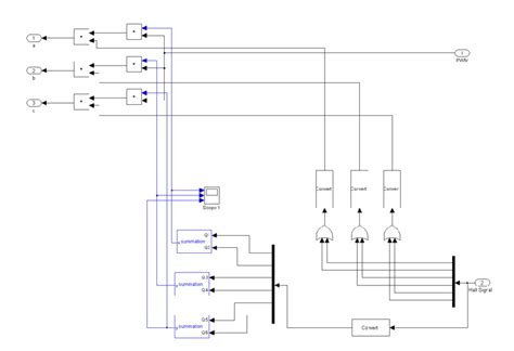 Gate Drive Block Which Combines The PWM And Gate Signals Download Scientific Diagram