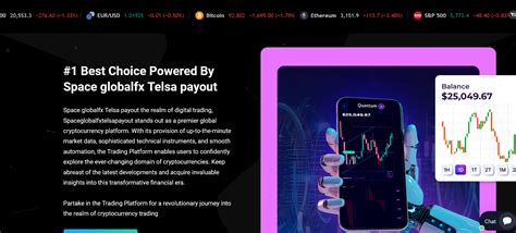 Spaceglobalfxtelsapayout Reviewed Legit Or Total Ripoff Read This First