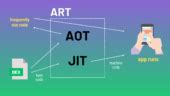 All About Android Runtime Art Files What They Are What They Re Used For And Key Differences