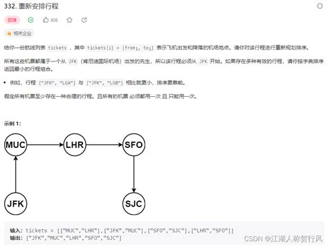 力扣 332 重新安排行程 Csdn博客