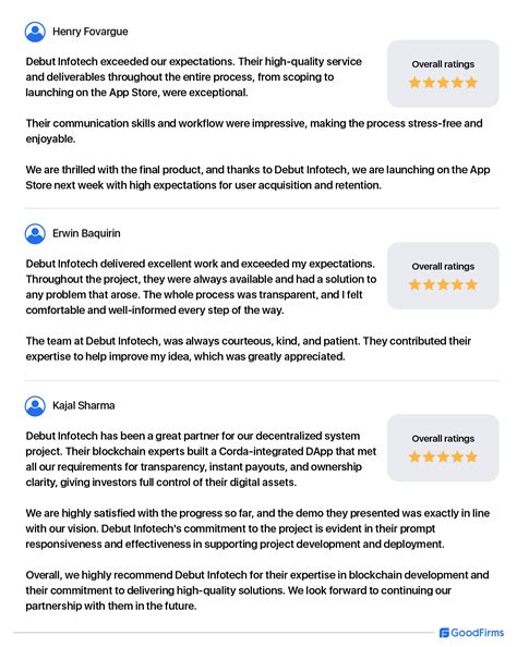 Debut Infotech Recognized By Goodfirms