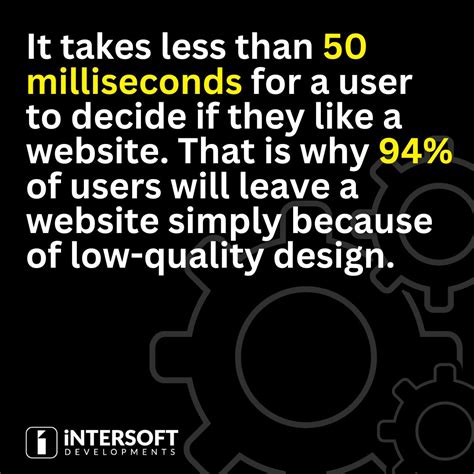 Intersoft Developments On Linkedin Webdesign Userexperience Intersoftdevelopments