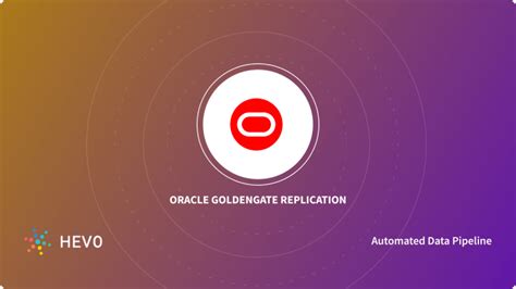 Understanding Oracle Goldengate Replication Made Easy 101