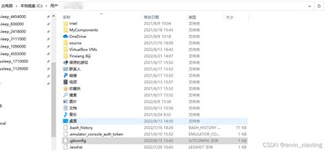 Git Git Config Git Commit模板配置 源码巴士