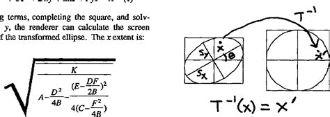 Volume Rendering Semantic Scholar