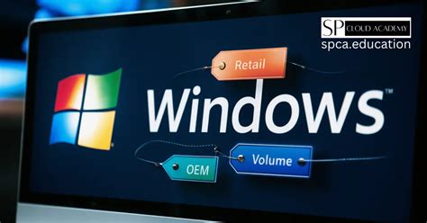 Windows License Types Explained Retail Vs Oem Vs Volume