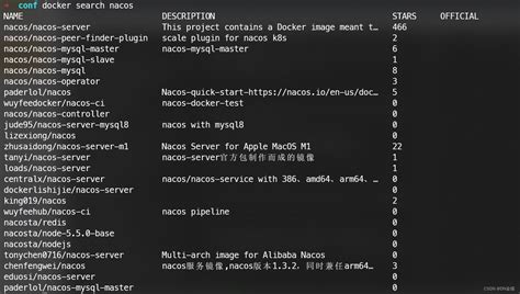 Docker安装nacos单机部署docker离线安装nacos Csdn博客