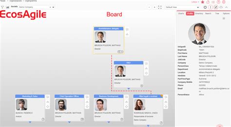 Orgchart Agile Pricing Alternatives And More 2025 Capterra