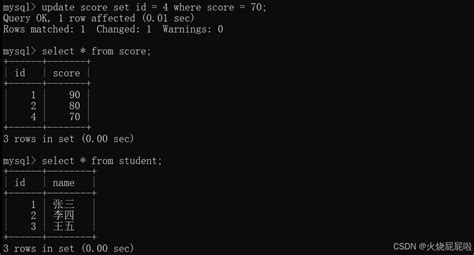 【mysql】增删改查 进阶 二 mysql insert into select csdn博客