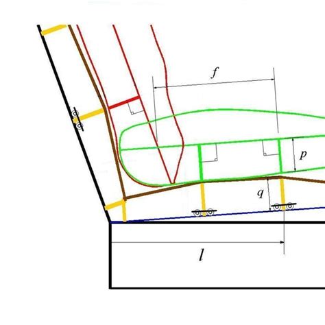 Seat Occupant Model A Occupant Consists Of Three Bodies While Seat