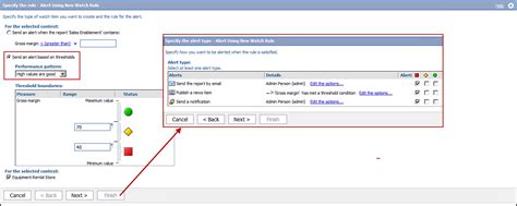 Everyday Is A New Day Ibm Cognos Connection