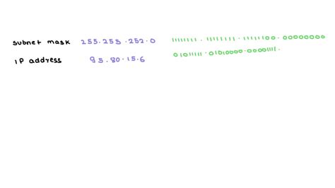 SOLVED A Site Is Shown In Figure 4 57 R1 And R2 Are Routers R2 Connects To The Outside World