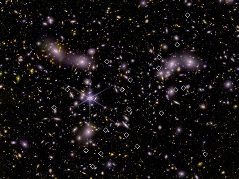 Help Classify Galaxies Seen by NASA’s James Webb Space Telescope! - NASA Science