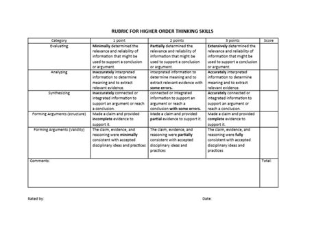 Revised Rubric For Higher Order Thinking Skills Pdf Argument